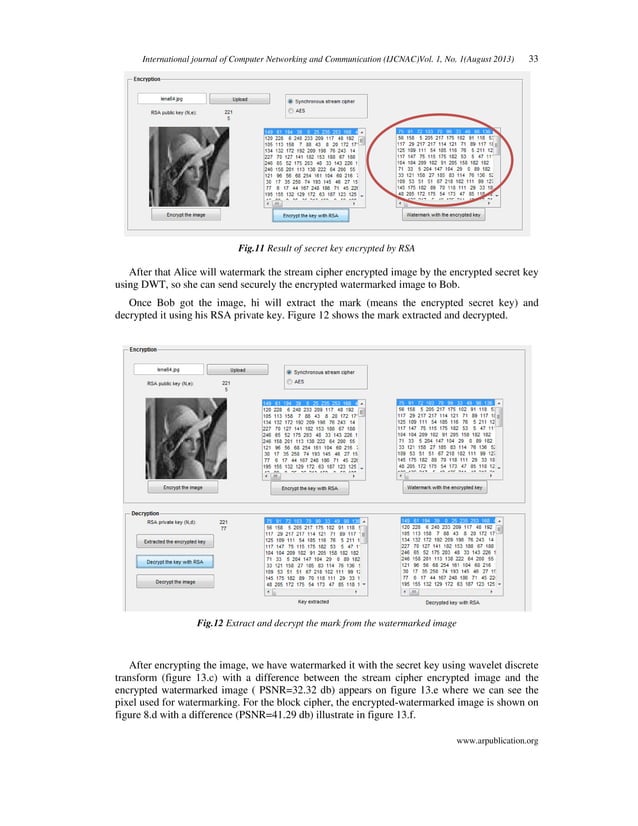 A Joint Encryption Watermarking Algorithm For Secure Image Transfer Pdf