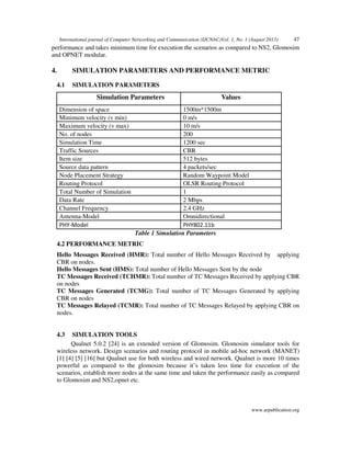 Performance Analysis and Simulation of OLSR Routing Protocol in MANET | PDF