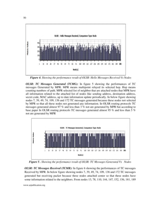 Performance Analysis and Simulation of OLSR Routing Protocol in MANET | PDF