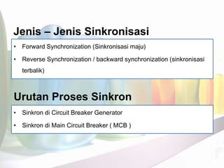 113807 1. ppt tugas pembangkit listrik tenaga panas bumi | PPTX