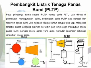 113807 1. ppt tugas pembangkit listrik tenaga panas bumi | PPTX