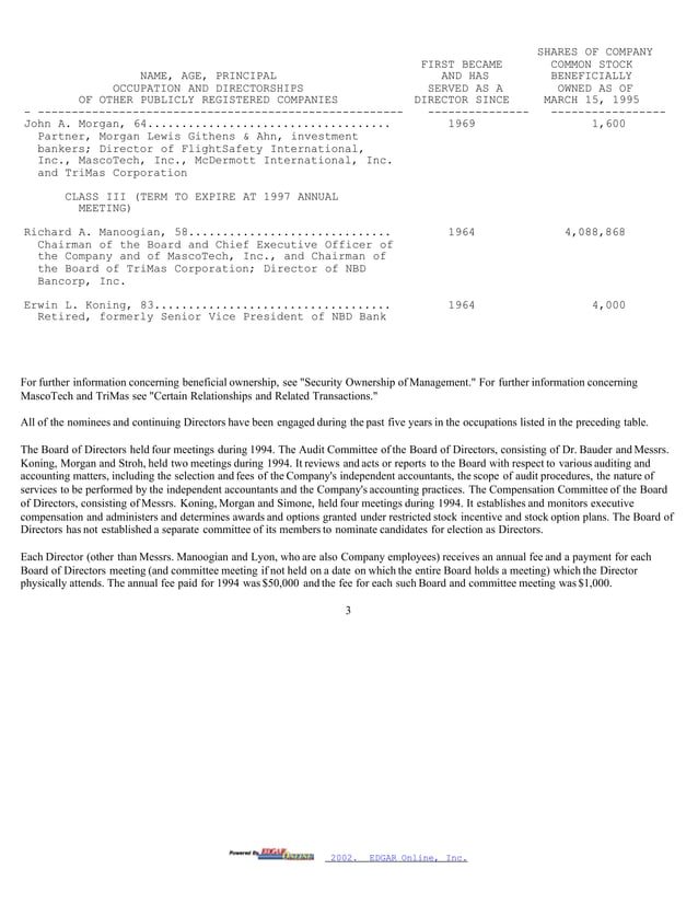 masco Proxy Statements 1995- | PDF