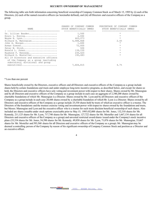 masco Proxy Statements 1995- | PDF