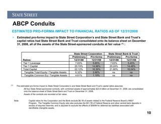 state street corp Asset Backed Commercial Paper Presentation | PDF ...