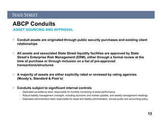 state street corp Asset Backed Commercial Paper Presentation | PDF ...