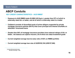 state street corp Asset Backed Commercial Paper Presentation | PDF ...