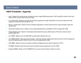 state street corp Asset Backed Commercial Paper Presentation | PDF ...