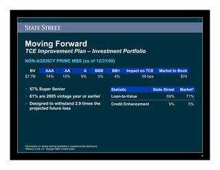state street corp Analyst Day Presentation | PDF