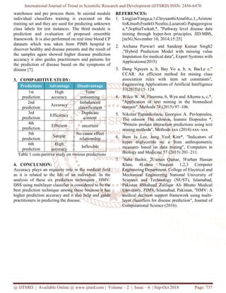 A Survey on Various Disease Prediction Techniques | PDF | Genetics | Science