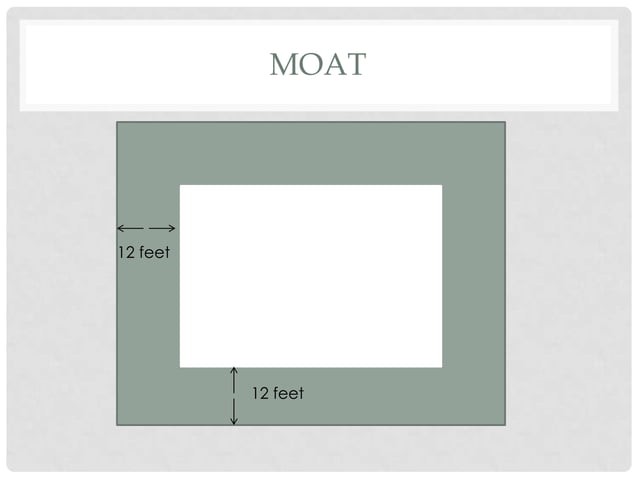 crossing a moat | PPTX