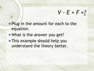 euler characteristic theorem | PPT