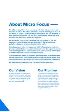 Micro Focus at a glance - #MFSummit2017 | PDF