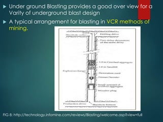SHORT DELAY BLASTING BY BALU MADASU | PPTX