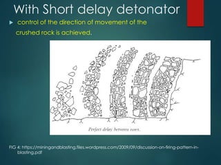 SHORT DELAY BLASTING BY BALU MADASU | PPTX