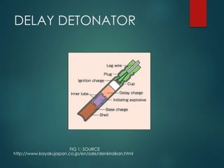 SHORT DELAY BLASTING | PPT