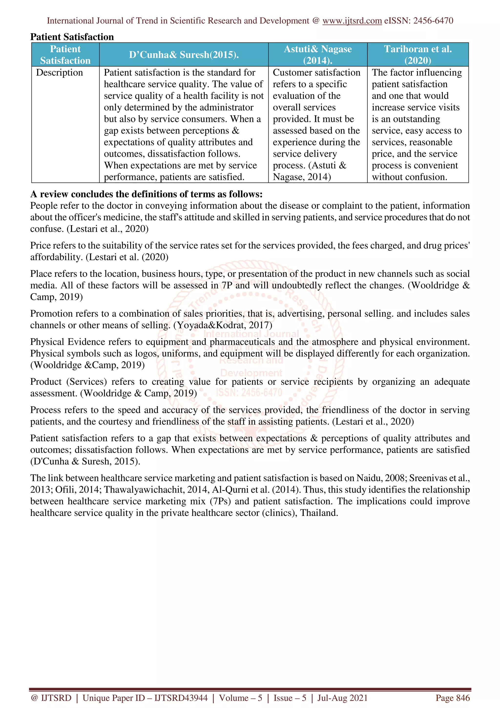 Service Marketing Mix 7Ps and Patient Satisfaction in Clinics A Review ...