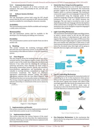 Smart Laboratory | PDF