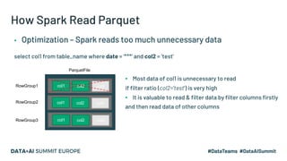 Improving SparkSQL Performance by 30%: How We Optimize Parquet Pushdown ...