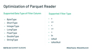 Improving SparkSQL Performance by 30%: How We Optimize Parquet Pushdown ...