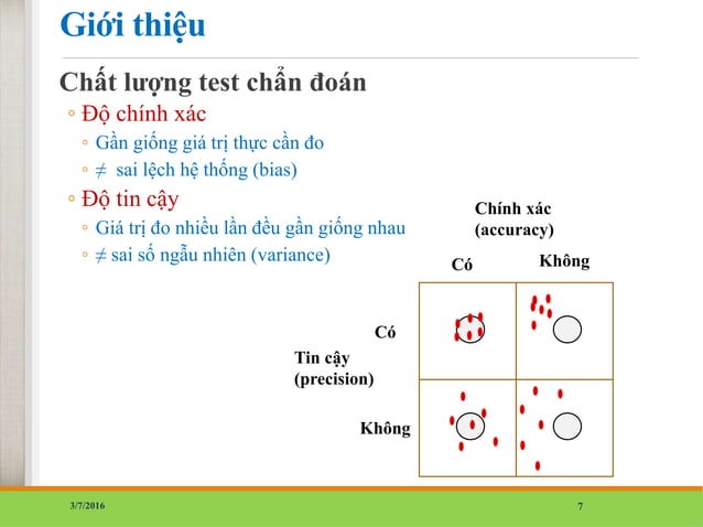 113 test chan doan | PPT