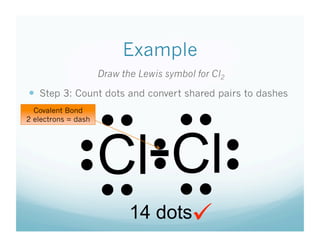 11/3 What are Lewis structures? | PDF