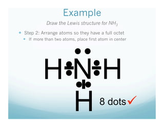 11/3 What are Lewis structures? | PDF