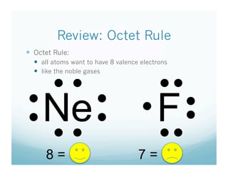 11/3 What are Lewis structures? | PDF