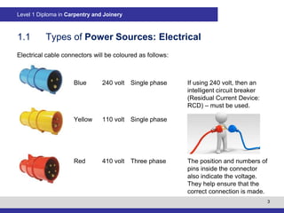 114_1_power tools | PPTX