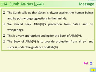 Al Quran (Chapter 114): Surah An-Nas [Mankind] | PDF