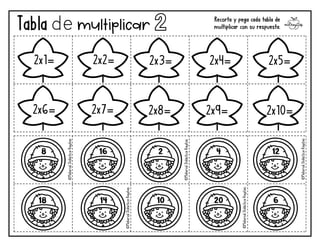 114. Tablas de multiplicar.pdf para primer grado | PDF