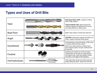 114-3 drills bits fixings | PPTX | Woodworking | Arts and Crafts
