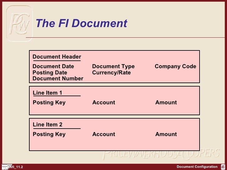 SAP FI Document Entry | http://sapdocs.info
