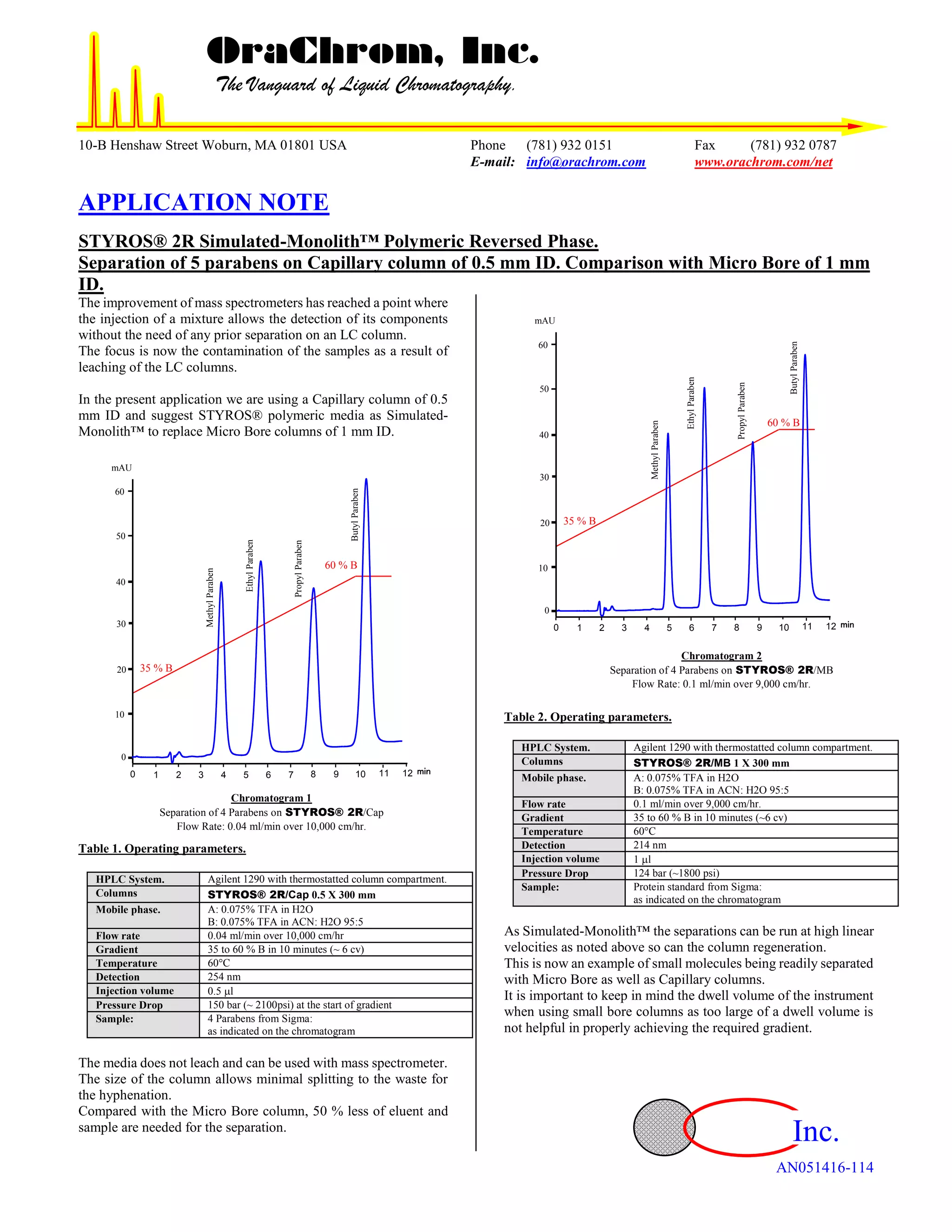 114 Application note to highlight the characteristics of STYROS® simulated-monoliths™ Micro Bore ...