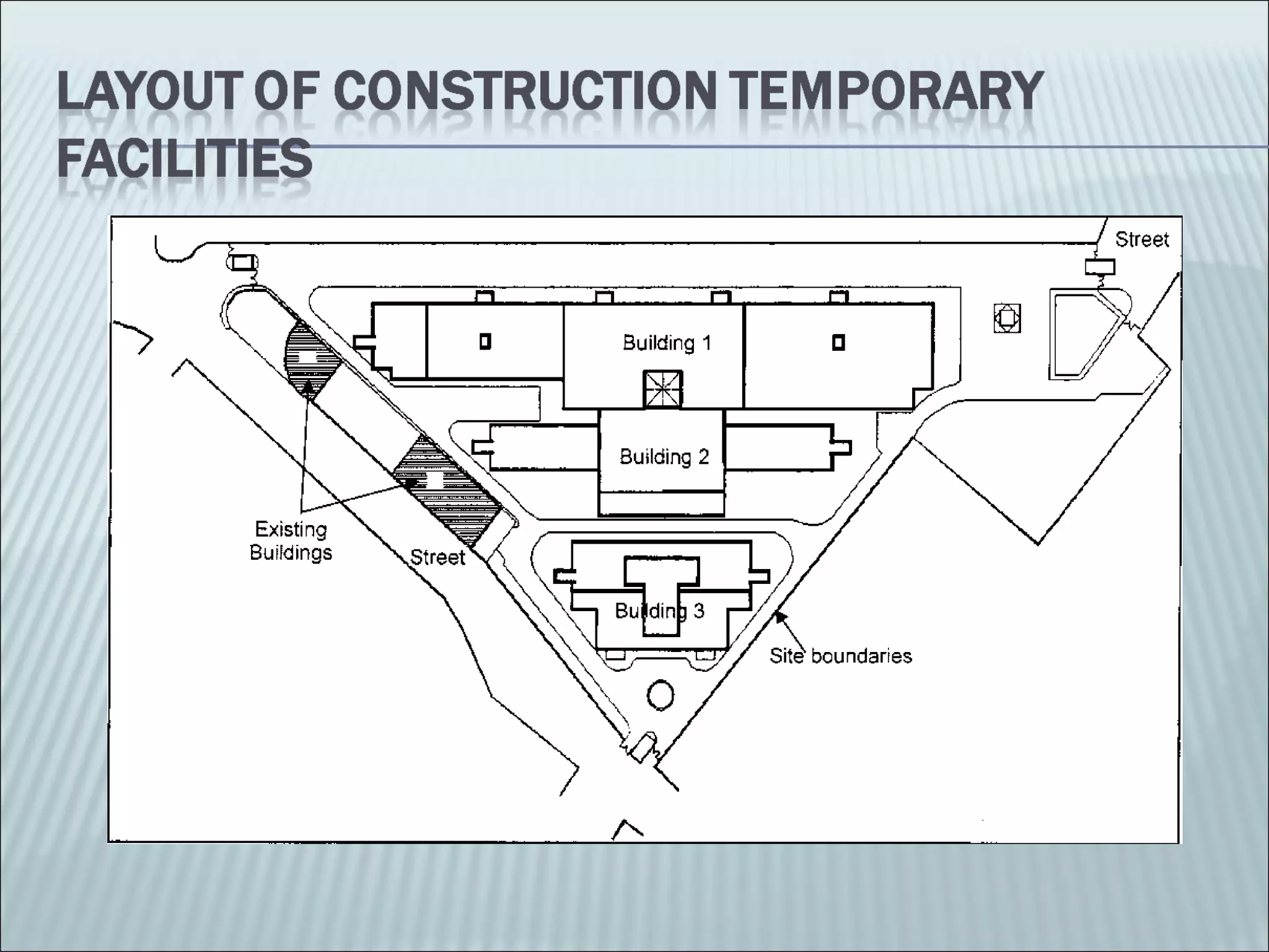 114 site layout | PPT