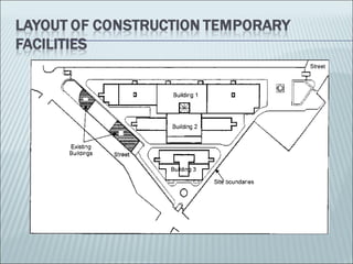 114 site layout | PPT | Developmental Sites | Real Estate
