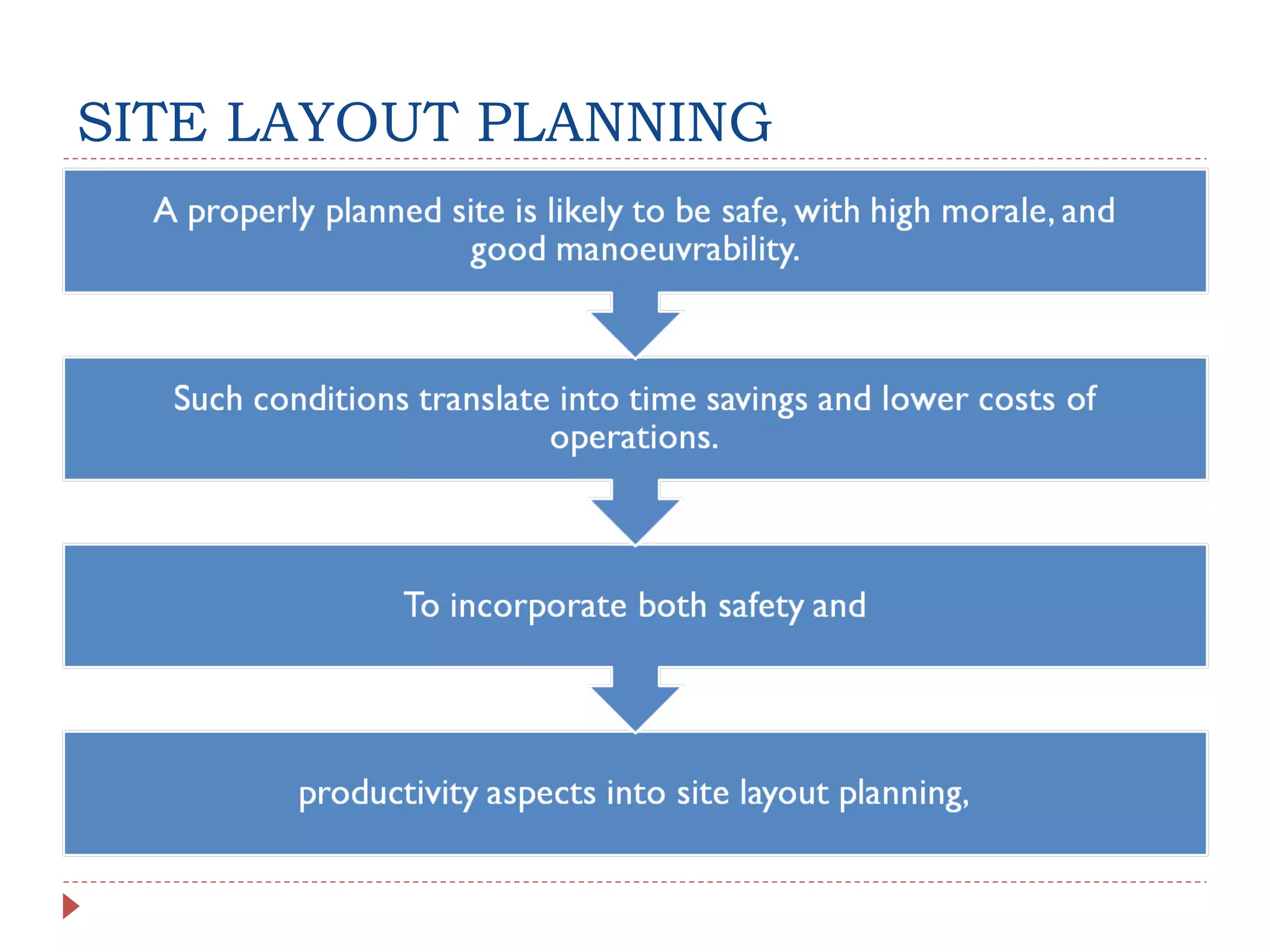 114 site layout-health and safety | PPT