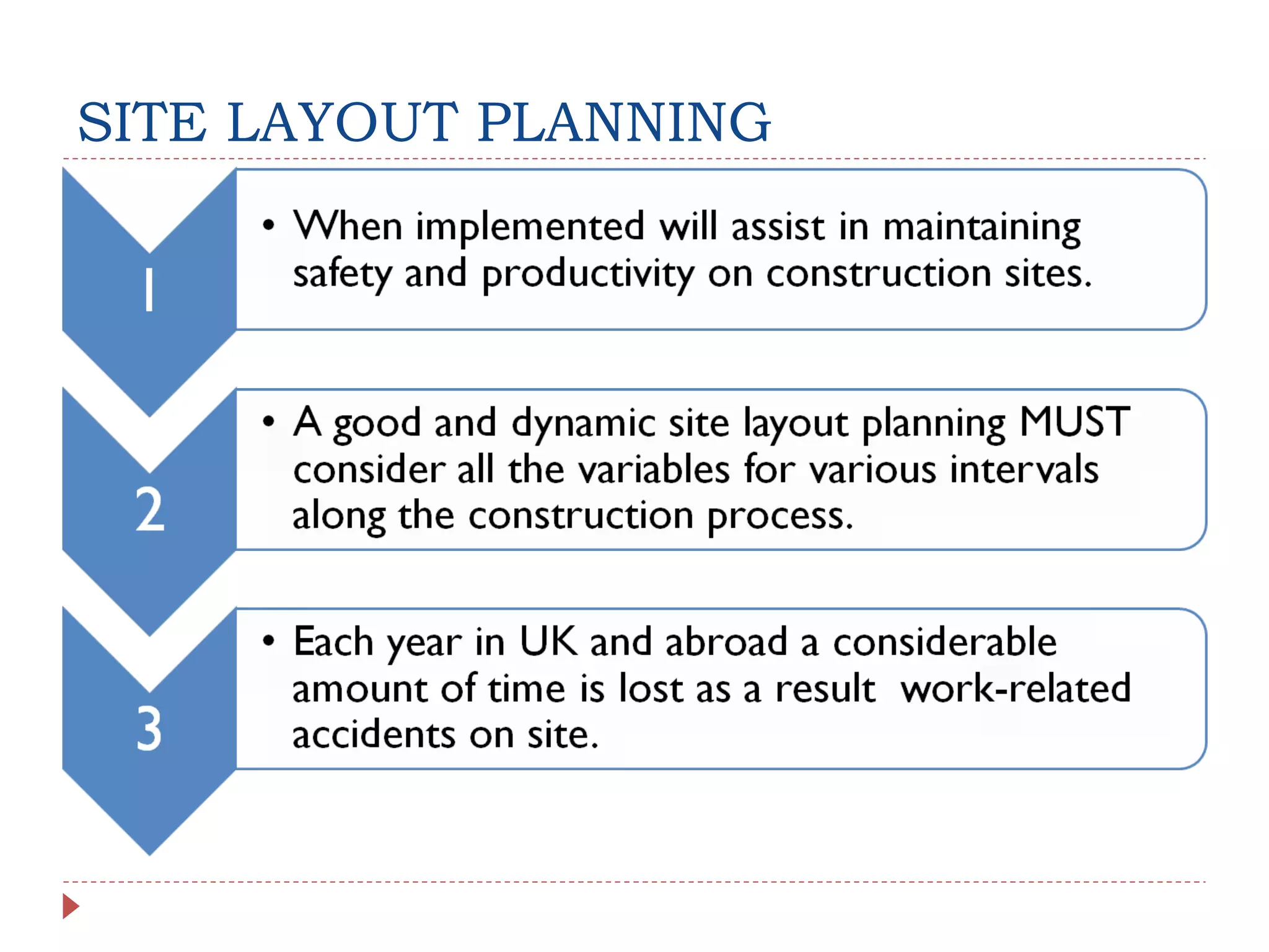 114 site layout-health and safety | PPT