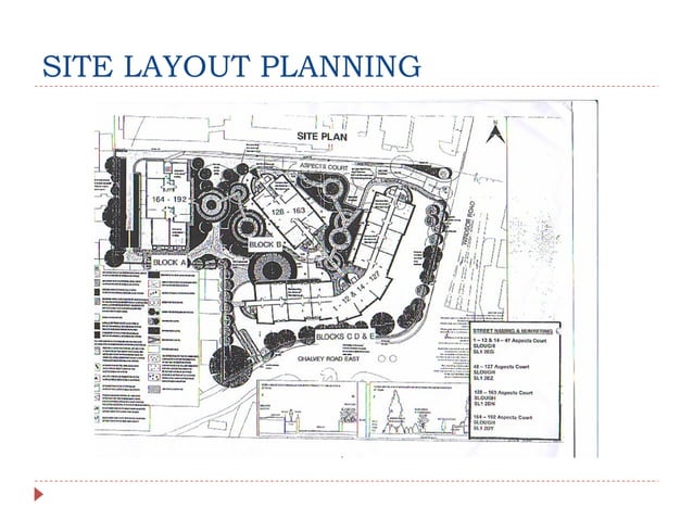 114 site layout-health and safety | PPT