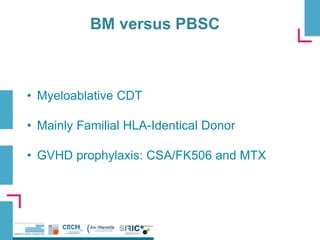 Peripheral Blood Stem Cell Transplant | PPT