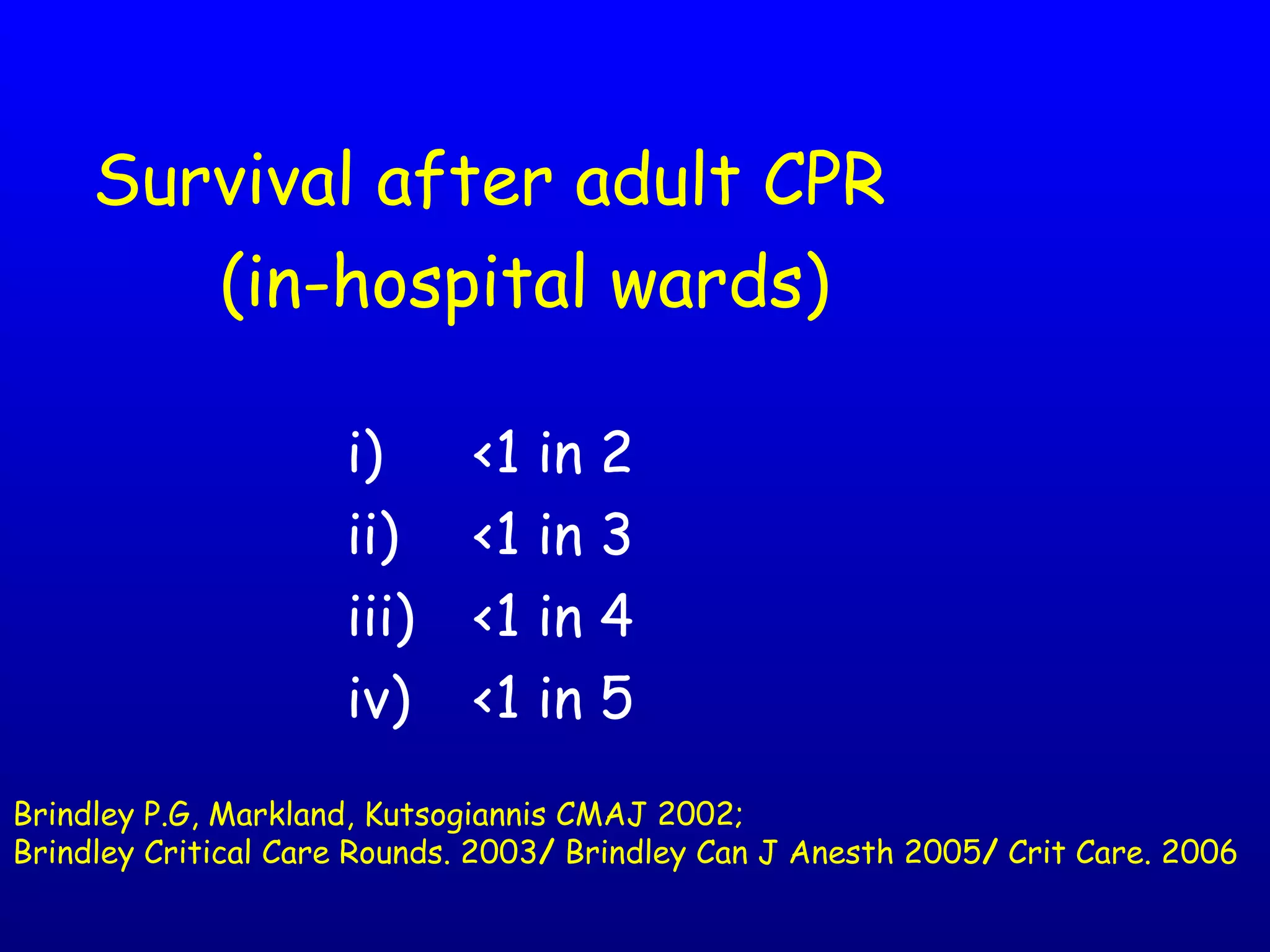 Peter Brindley - Resuscitation: What’s the Point | PPT
