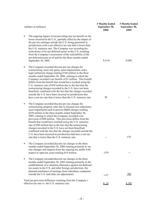 eastman kodak 3q 06mda | PDF