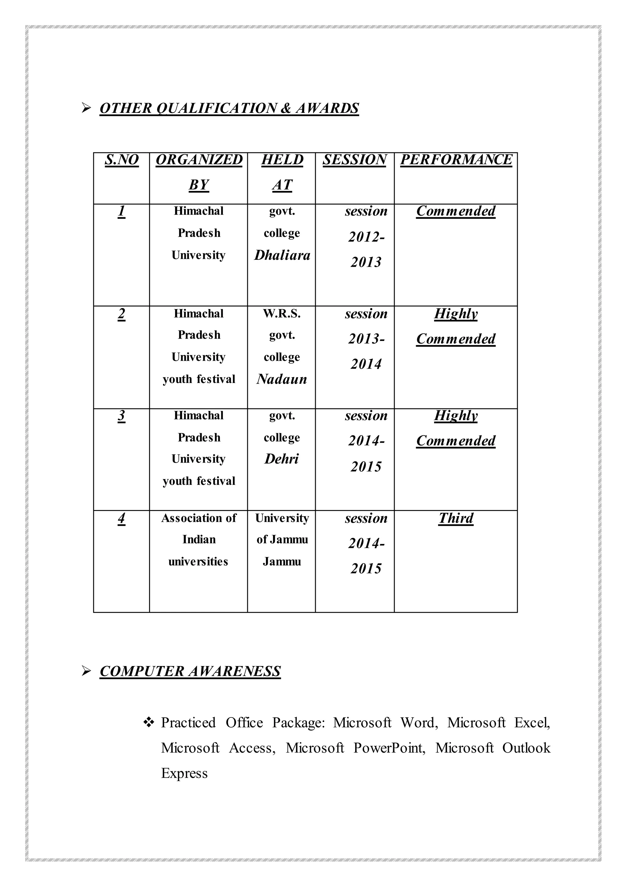DEVENDER thakur cv | PDF