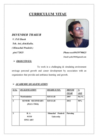 DEVENDER thakur cv | DOCX