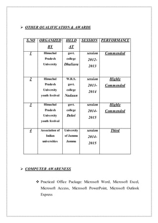 DEVENDER thakur cv | DOCX
