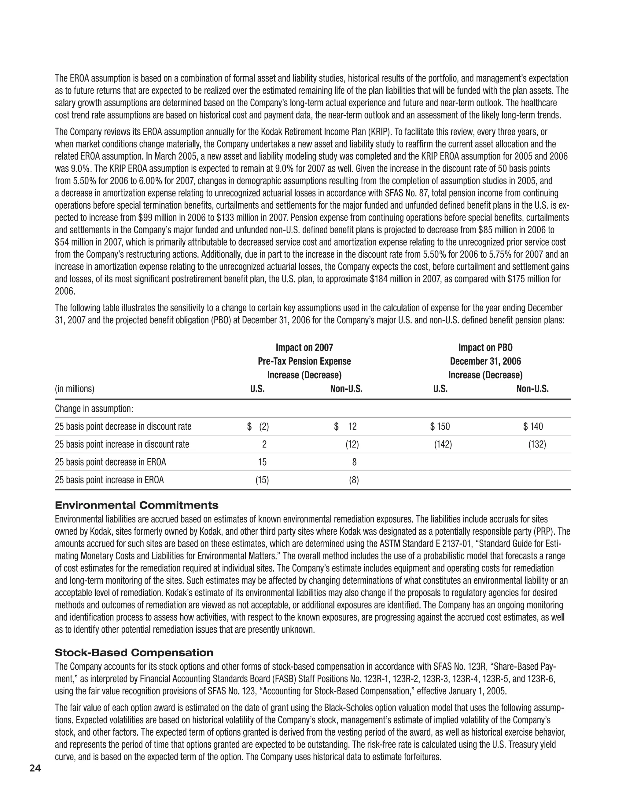 Kodak annual Report 06 | PDF