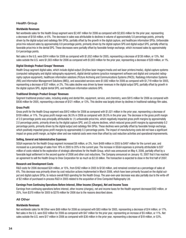 Kodak annual Report 06 | PDF