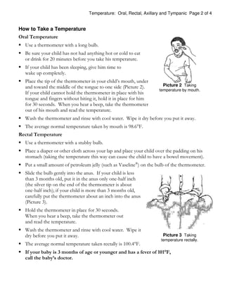 Taking Temperature By Mouth