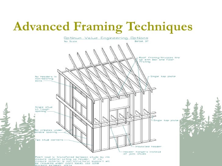 Taming The Wind with Engineered Tall Walls