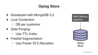 Evolution and Scaling of MongoDB Management Service Running on MongoDB ...