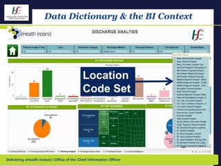 Enterprise Architecture: The role of the Design Authority | PPTX